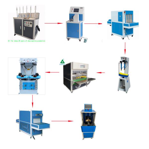 Quality Shoes Making Production Assembly Line Machine for Production 800 Pairs Sport Shoes Per Day for sale