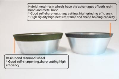 China Hybrid Diamond /CBN Grinding Wheel,Hybrid Diamond /CBN Grinding Wheel for sale