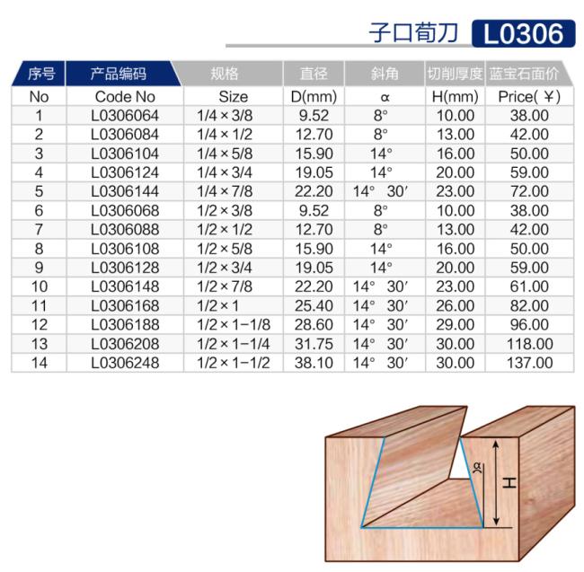L0306子口荀刀 (2).jpg