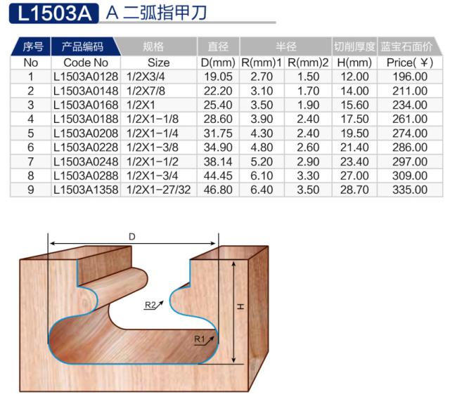 L1503A-A二弧指甲刀 (2).jpg