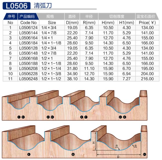 L0506 清弧刀-.jpg