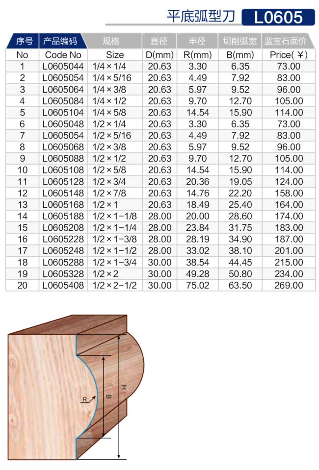 L0605平底弧型刀 (2).jpg