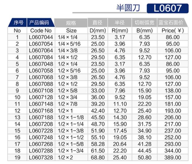 L0607半圆刀 (2).jpg