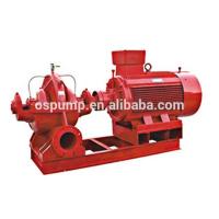 Quality Customized According to Customer's Requirements Factory Supply High Pressure for sale