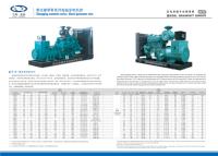 China Generator set for sale