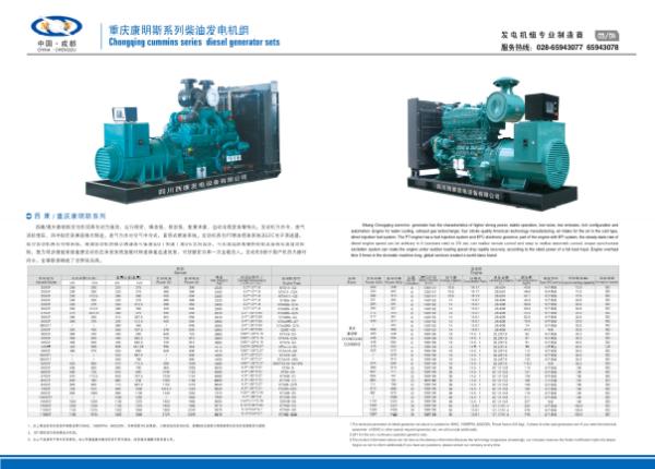 Quality Generator set for sale