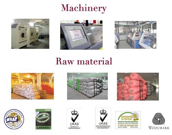 Επαληθευμένος προμηθευτής Κίνας - JIAXING BETTER GARMENTS CO.,LTD