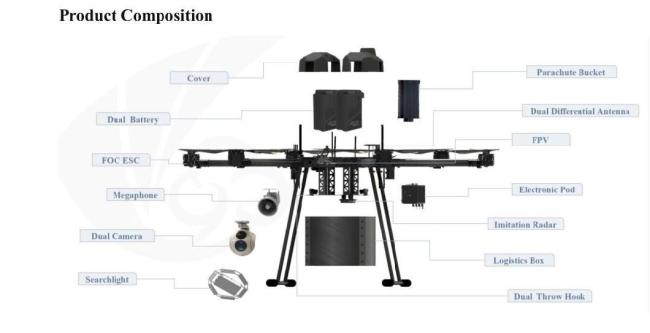 Enterprise Industry Drone Education Training Drone Frame Kit Light Weight 6 Axis Foldable Waterproof Body Uav