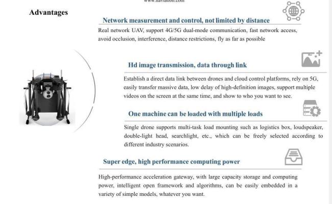 Hot Sale Agriculture Uav 6-Axis Agril Spraying Drones Industrial Drone with X6 Power System