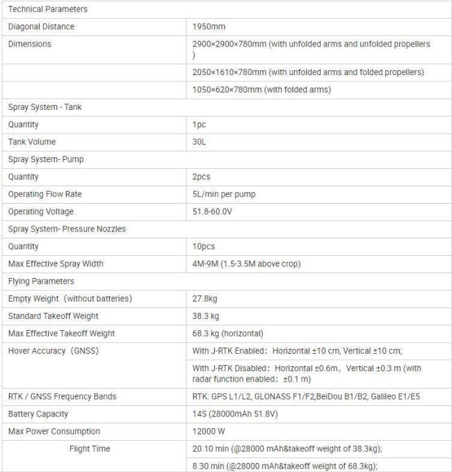 2022 Tta Agras M6e G300 New Advanced 30kg Loading Drone Uav Agricultural Spraying Disinfection Farming Drone