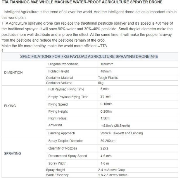 Drone Pesticide Spraying Uav Factory Fumigation Crop Drone Sprayer Custom Pesticide Spraying Drone