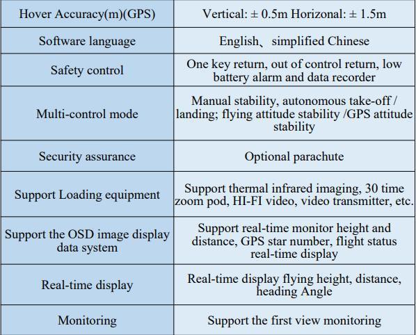 Tta M6fa High Quality Remote Control Pest Control Autopilot GPS Drone