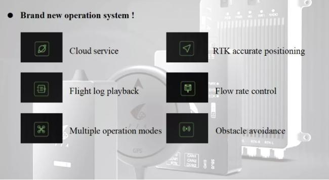 50L Commercial Crop Spraying Drones/98kg Payload Agricultural Standard Take off Weight Drone Professional Agriculture Drone Sprayers Function