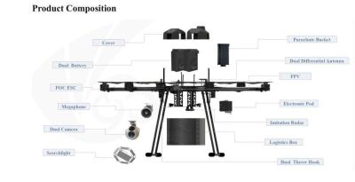 China Medicine Spraying 10L Industrial Drone with Misting Nozzle and Propeller Spray Pump for sale