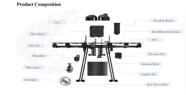 Quality Medicine Spraying 10L Industrial Drone with Misting Nozzle and Propeller Spray for sale