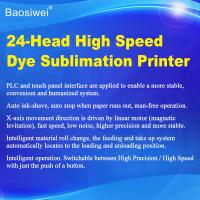 China BSW-S1924-I Dye Sublimation Textile Printer 1.9m Width 24 Print Heads 900㎡/h Speed for sale