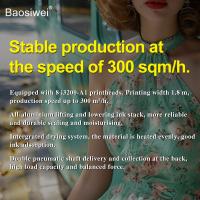 China Dye Sublimation Textile Printer 1.9m with 8 i3200 Printheads - 300 sqm/h Production Speed for sale