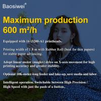 China Dye Sublimation Textile Printer 1.9m Width 16 Printheads 600 m²/h Production Speed Industrial Rubber Roller for sale