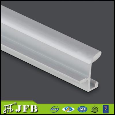 China furniture hardware decorative wholesale aluminum alloy kitchen cabinet handle profile for sale