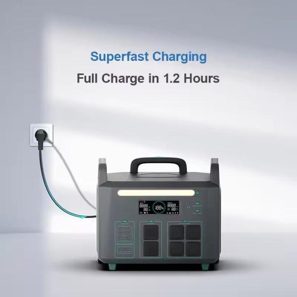 Quality ATZ 3600W Portable Power Station EU Multiple AC And DC Outputs 230VAC Dual Wheel Handle Design for sale