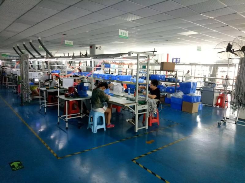 Verified China supplier - Huizhou Xinkang Medical Equipment Co., Ltd.