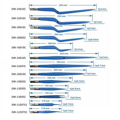 Chine Pince bipolaire à vendre