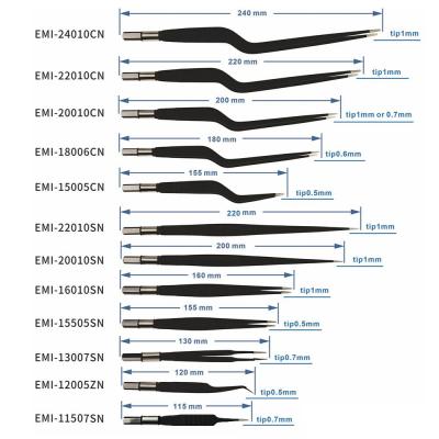 China Pinza bipolar en venta