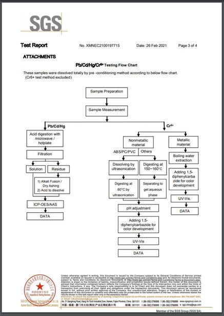  - XIAMEN SHANG SHANG TECHNOLOGY CO., LTD