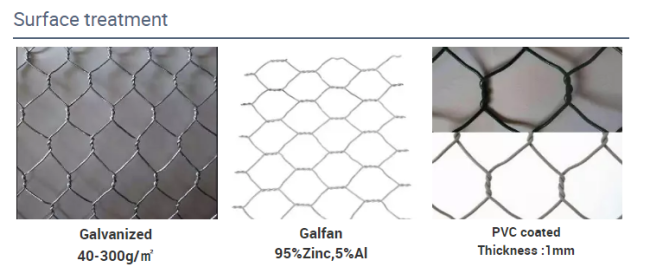 canestri 3 del gabbione tessuti 4.0mm del filo zincato di 2x1x1m