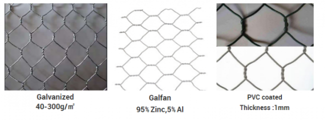 Galvanization 60x80mm 3mm Welded Gabion Baskets 1