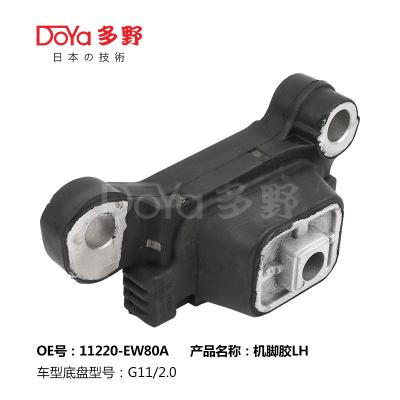 Cina Montaggio motore Nissan 11220-EW80A in vendita