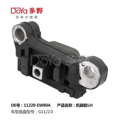 Cina Montaggio motore Nissan 11220-EW80A in vendita