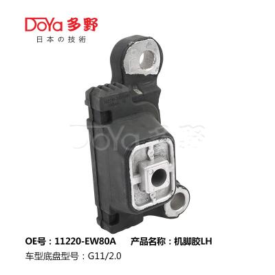 Cina Montaggio motore Nissan 11220-EW80A in vendita