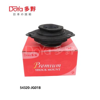 China Los demás elementos de la partida 1 del presente anexo en venta