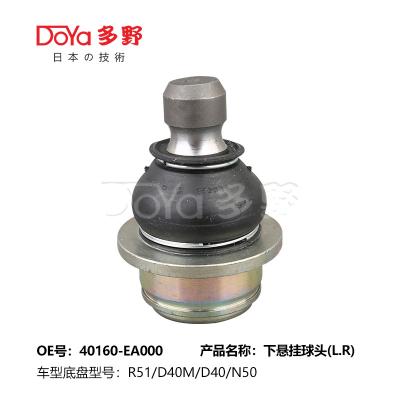 China NISSAN-KOGELGEWRICHT 40160-EA00A Te koop
