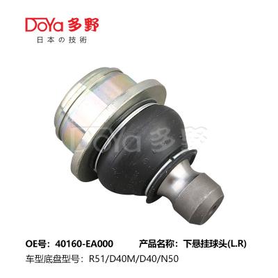 China NISSAN-KOGELGEWRICHT 40160-EA00A Te koop
