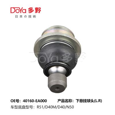 China NISSAN-KOGELGEWRICHT 40160-EA00A Te koop
