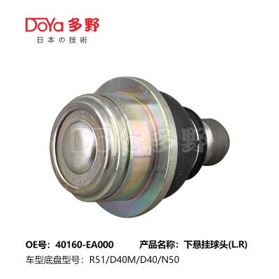 China NISSAN-KOGELGEWRICHT 40160-EA00A Te koop