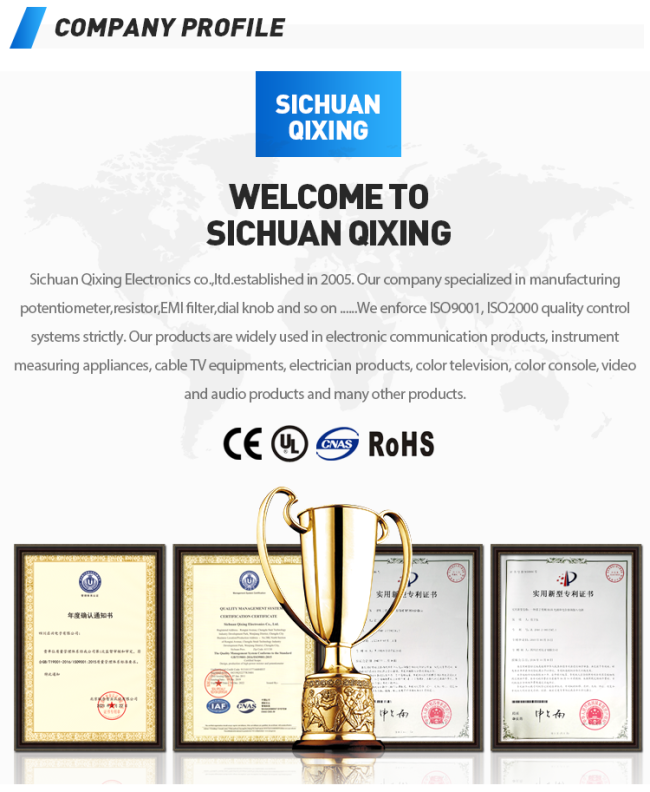 Resistor performance chart