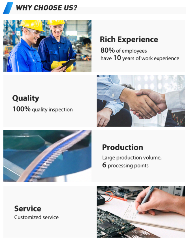 Quality control process