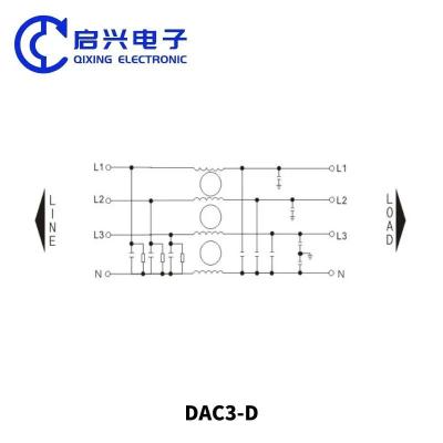 China Single Stage Filtering Circuit Design DAC3-D EMI Filter for 380/440VAC Rated Voltage for sale