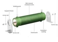 China 2000W High Power Ceramic Resistor 8 Ohm RX20 Braking Resistor for Industrial Load for sale