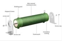 China 5000W Fixed Wirewound Resistor for High Power Circuit Protection Adjustable Type 100mm Diameter for sale