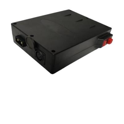 Cina Sedile confortevole Dimensioni W420*D400mm Sedia a rotelle di transito in lega di alluminio in vendita