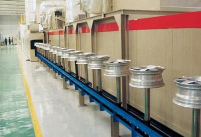 Cina Spruzzatura di Grey Matte Wheel Powder Coating Electrostatic di resistenza chimica in vendita