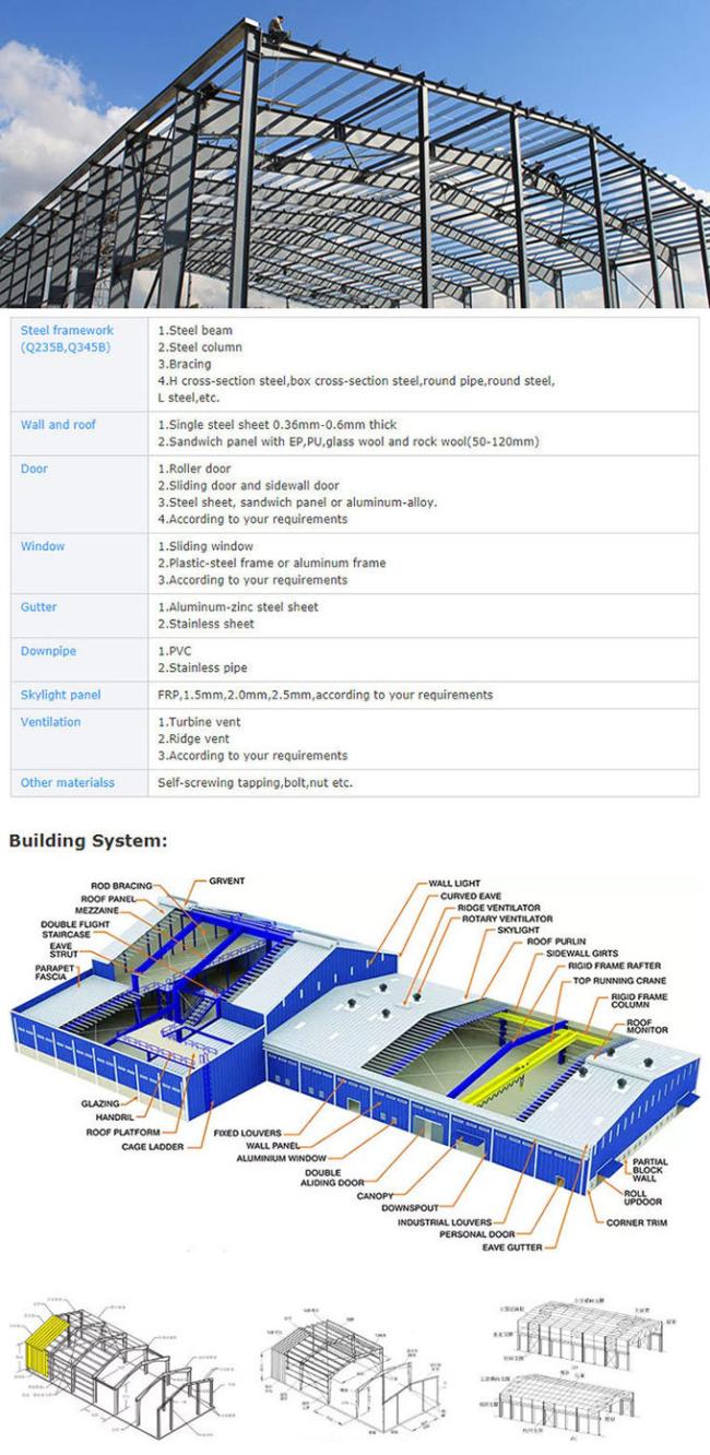 Low Cost Price Prefabricated Metal Light Steel Structure Construction Building Materials Metal Building in Hawaii