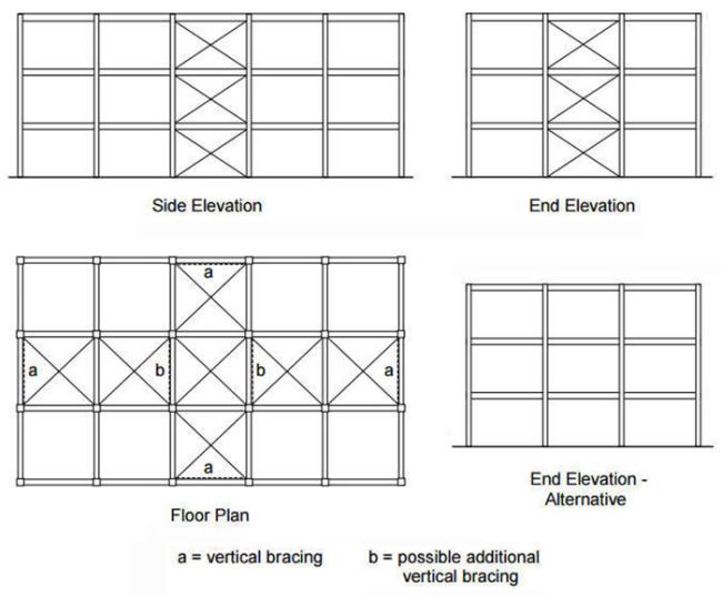 Prefabricated Prefab Light Peb Building Fabrication Galvanized Industrial Modular Mobile Steel Structure Building