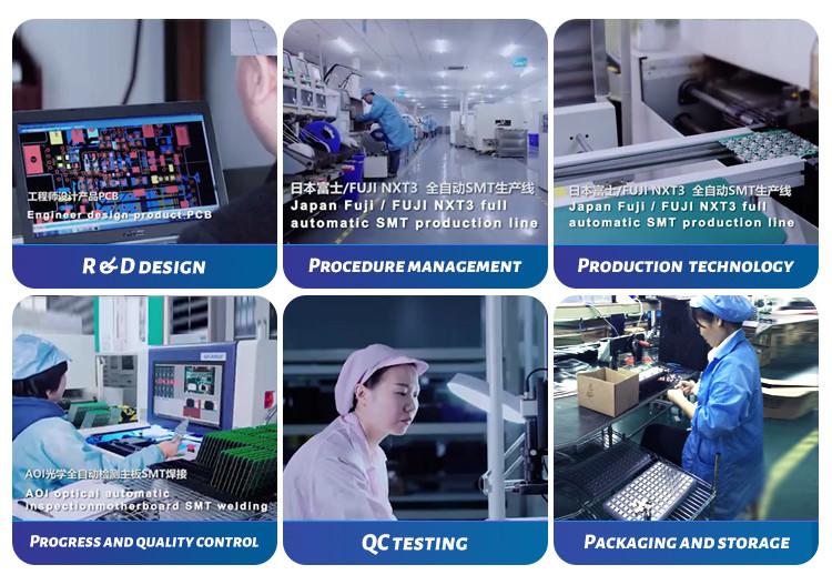 Geverifieerde leverancier in China: - Chongqing Changjian Technology Co., Ltd.