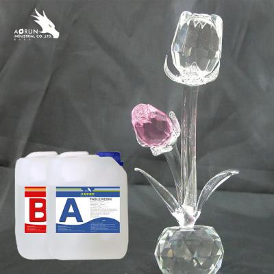 Cina Epossiresina resistente UV Crystal Clear Ultraviolet Curing Pouring della colla dura in vendita