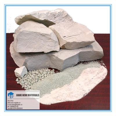 China Natural zeolites in Argriculture / water treatment and acquaculture for sale